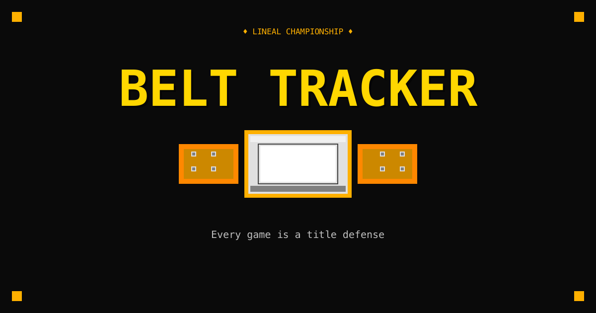 Championship Belt Tracker | WNBA, NBA, NHL & PWHL Lineal Title